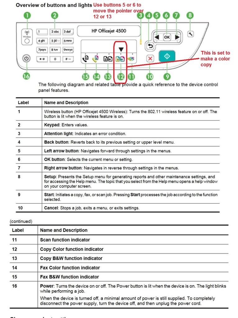 Office Jet 4500 will print, won't scan or copy. - Microsoft Q&A
