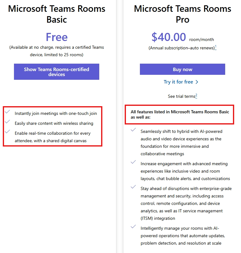 Does a Yealink Deskvision A24 need a Teams Room Pro license for ...