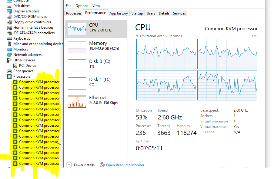 Wrong CPU cores display in Task Manager - Microsoft Q&A