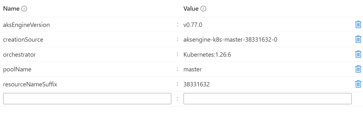 Tags created on AKS nodes deployed using AKS engine on Azure Stack Hub - Microsoft Q&A