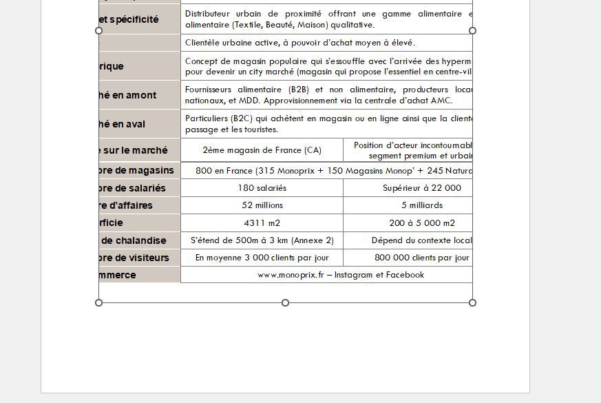 Image tronquée après un copier du traitement de texte vers un coller en image - Microsoft Q&A