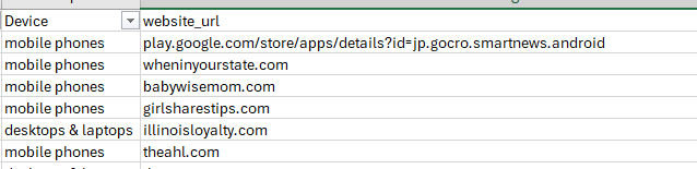String Type does not handle special characters ... String Type does not handle special characters ...