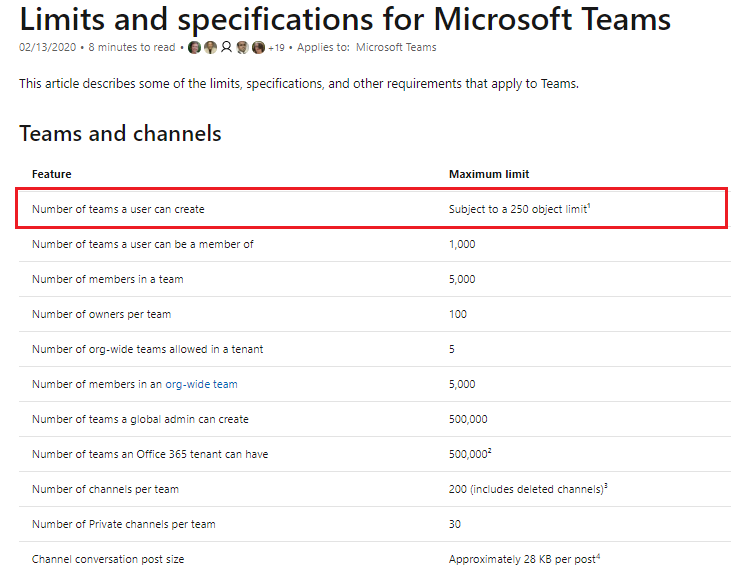 Maximum number of teams allowed reach. - Microsoft Q&A