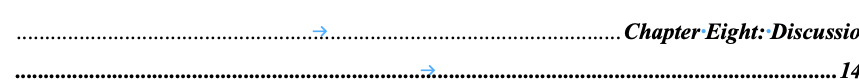 Leader dots in Table of Contents BEFORE Title 1 Heading - Microsoft Q&A