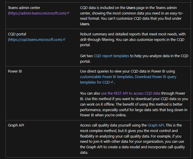 Microsoft Teams CQD Data - Microsoft Q&A
