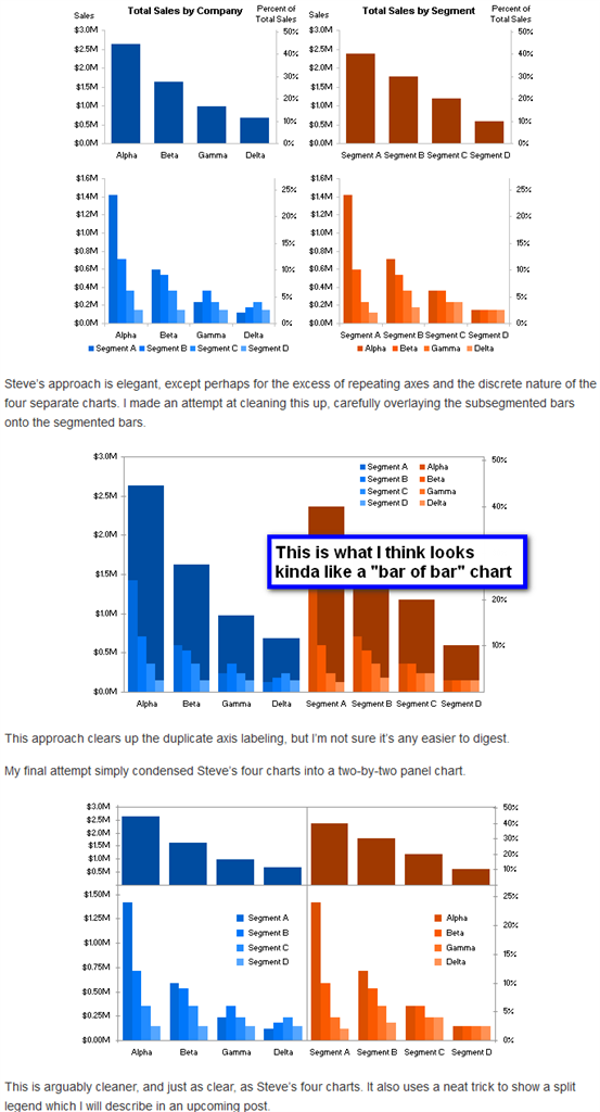 Bar of Bar Chart in Excel - Microsoft Q&A