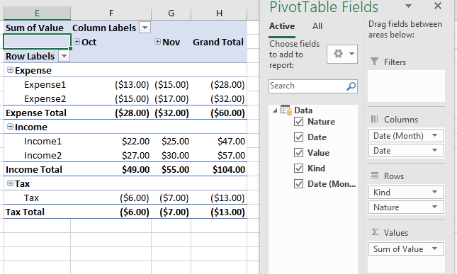 How to add calculated rows and calculated columns in power pivot table ...