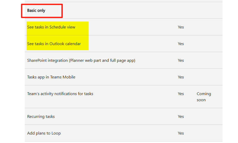 Syncing Planner Tasks to Outlook calendar - Microsoft Q&A