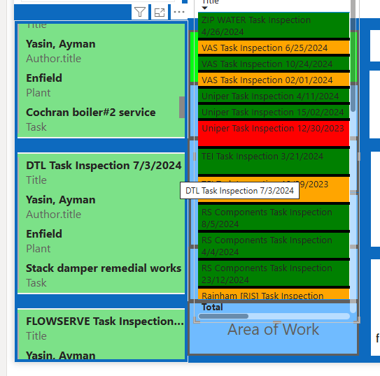 Conditional Formatting of multi card visual in power BI - Microsoft Q&A