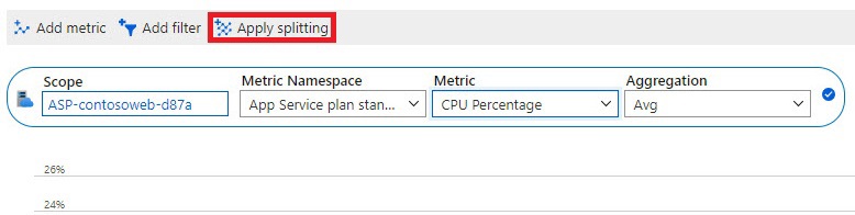 App Service plan instances - Microsoft Q&A