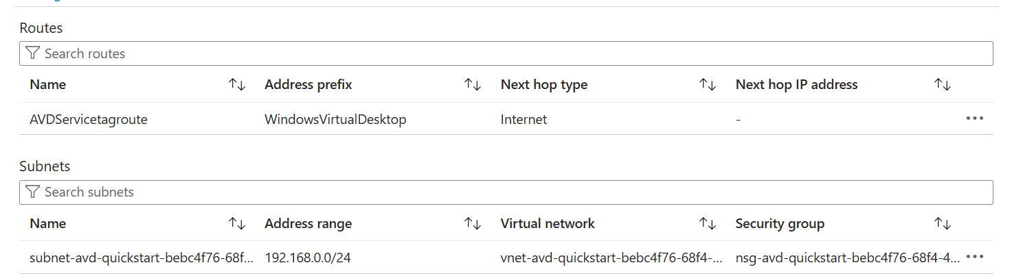 Effects on AVD of Default outbound access retirement or Azure VMs (CV4F ...