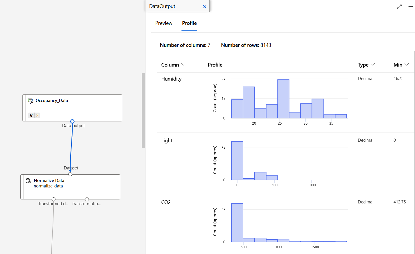 Azure ML ScriptExecution.StreamAccess.Unexpected - Microsoft Q&A