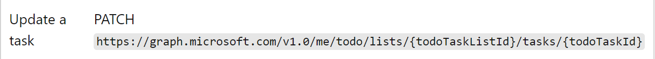 Cannot update a ToDo item using MsGraph - Microsoft Q&A