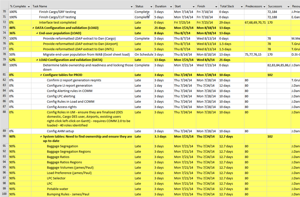Highlighting late task not working on all tasks - Microsoft Q&A
