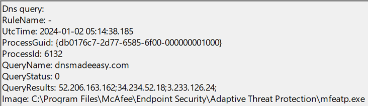Sysmon DNS Query Logs - QueryResults Field - Microsoft Q&A