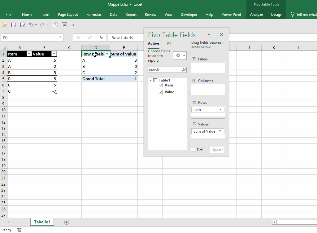 Pivot Tables - Extracting only values that do not equal 0 - Microsoft Q&A