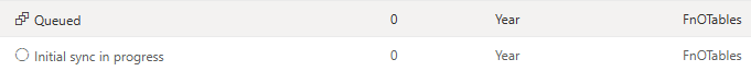 Azure Synapse link tables stuck in a "Queued" or "Initial sync in progress" status when syncing ...