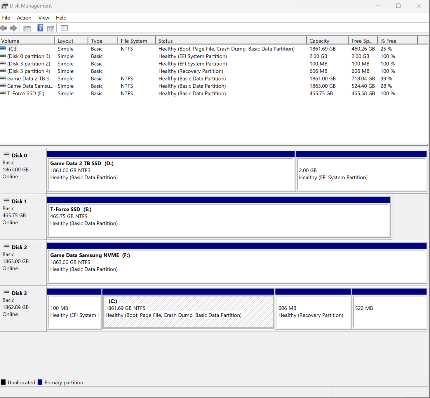 Windows 11 EFI Partition - Microsoft Q&A