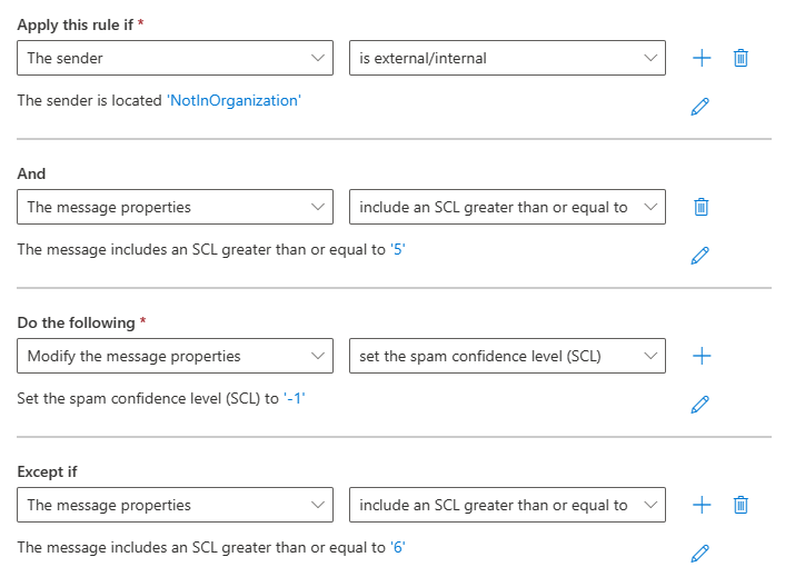 Mail flow rule to reset SCL in Exchange Online doesn't work - Microsoft Q&A