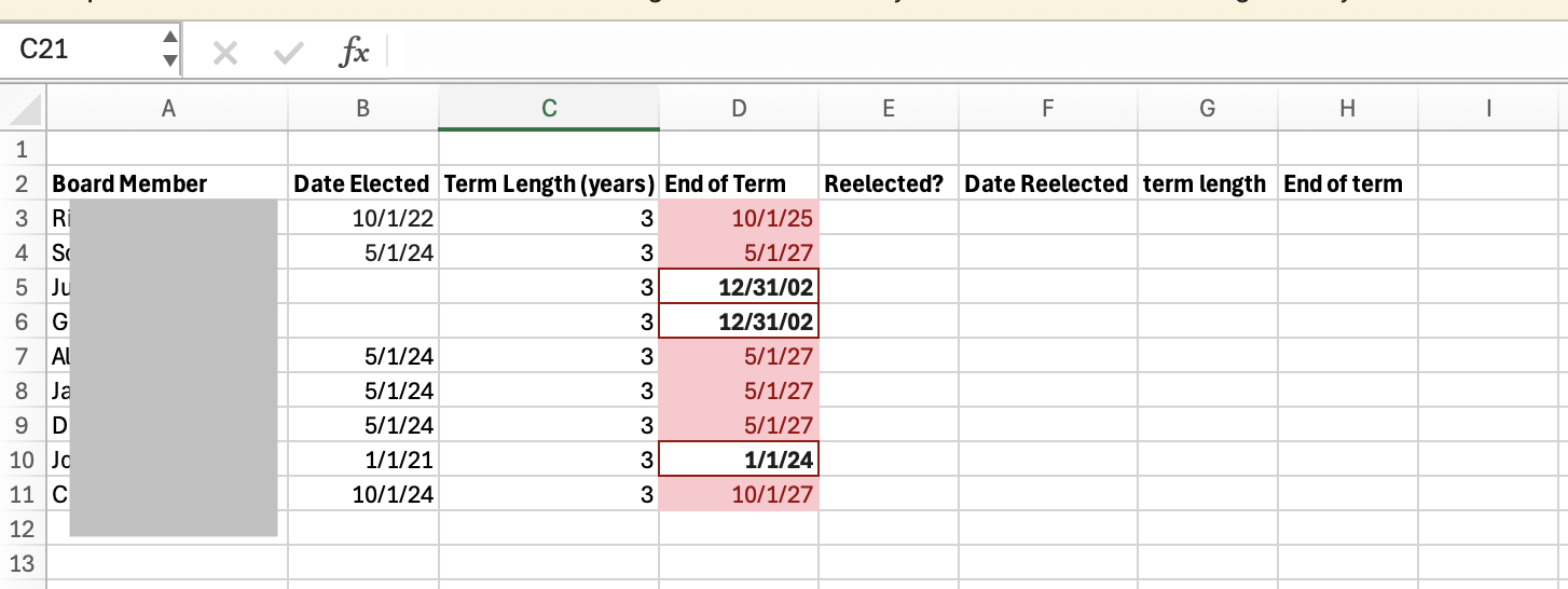 How to fix multi conditional formatting issue-- dates - Microsoft Q&A