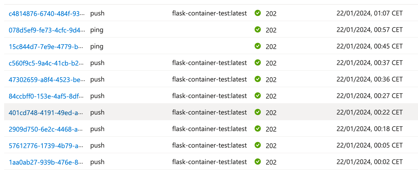 ACR webhook is not restarting container - Microsoft Q&A