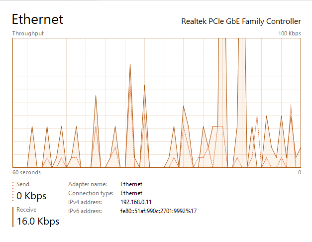 Ethernet throughput keeps rapidly dropping to 0 at constant, random ...