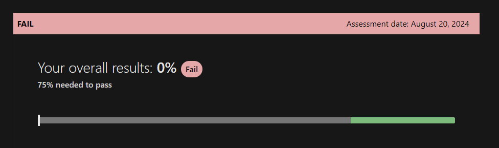 How can I retrieve my accurate results for a skill assessment after receiving a 0% overall ...