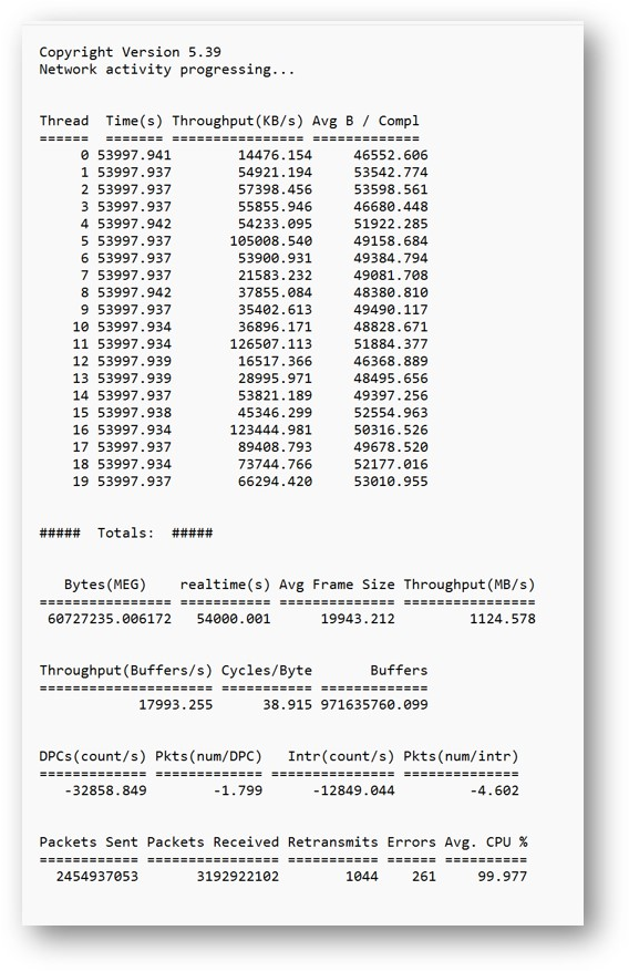 What mean for the "Errors" counter does by NTTTCP test tool ...