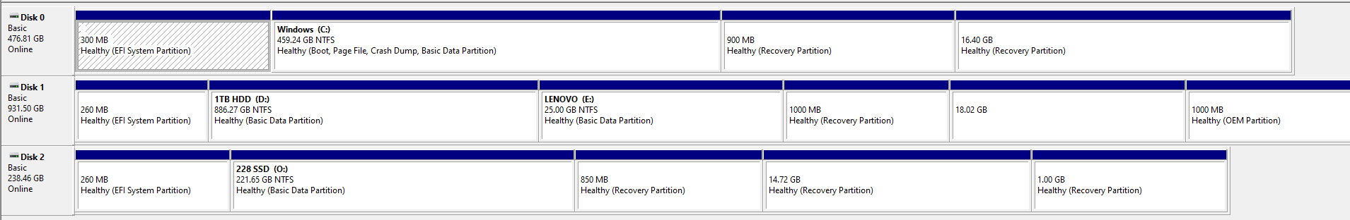 Why is there an E: drive on my computer? - Microsoft Q&A
