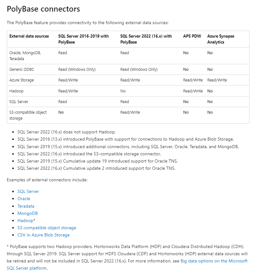 HADOOP external data sources will no longer be supported - Microsoft Q&A
