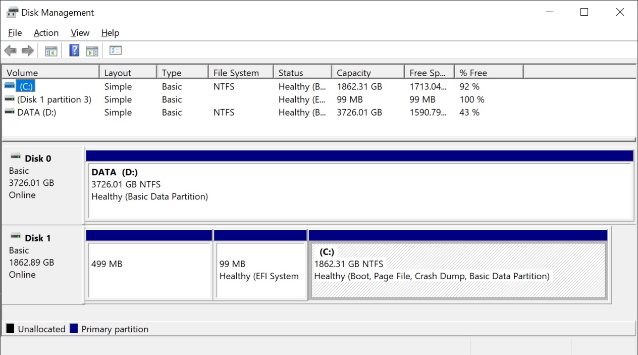 After cloning, Recovery partition isn't labeled as such or labeled as ...