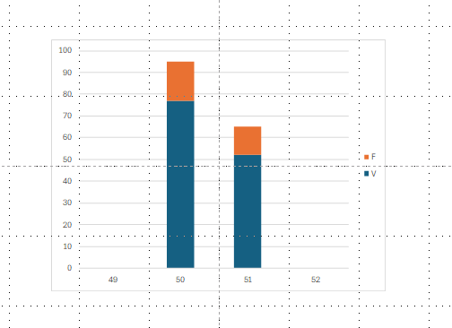 How to fix issues with linked chart from Excel to PowerPoint ...