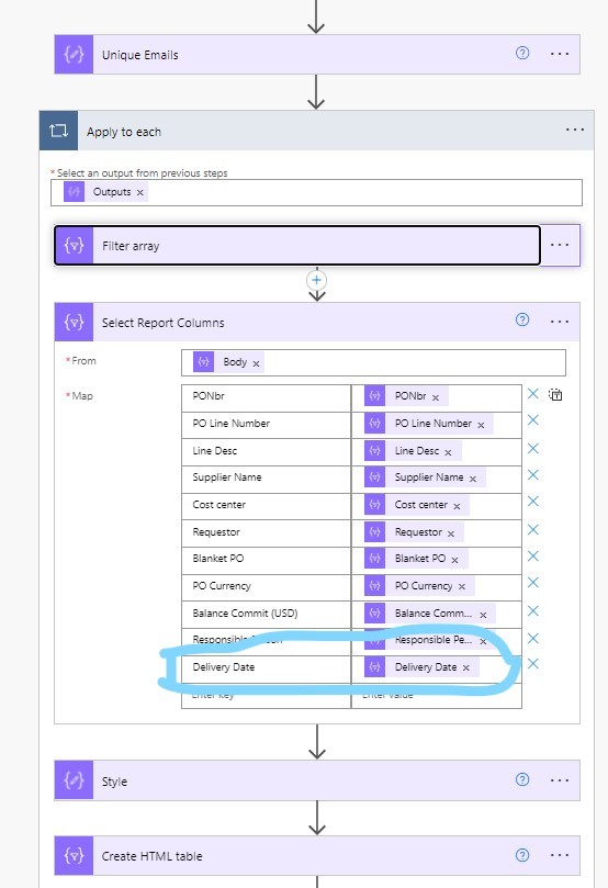 Unable to format the date in Power Automate for the date item retrieved ...