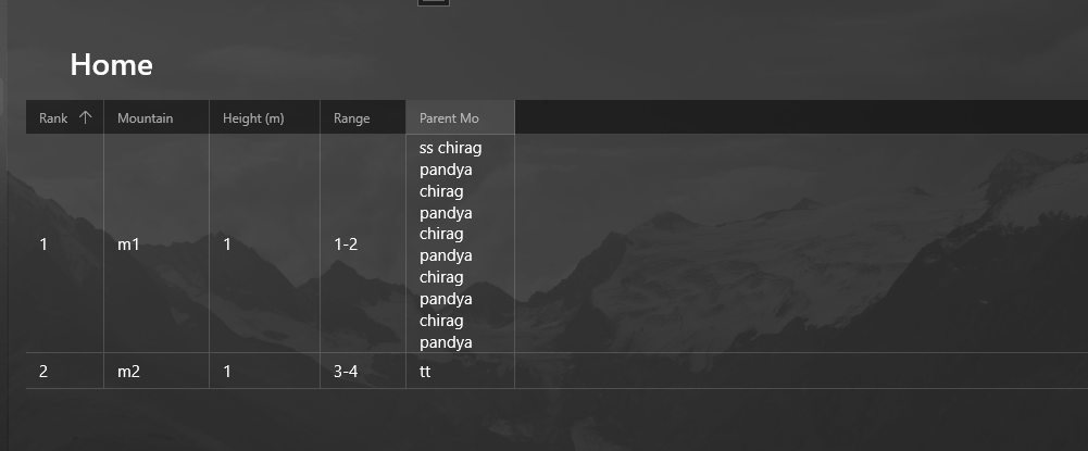 Winui Datagrid Communitytoolkit Winui Ui Controls Resize Of Height Is Not Working When User