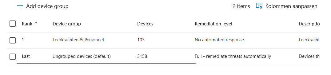 Microsoft Defender Endpoints - When creating or editing a device group ...