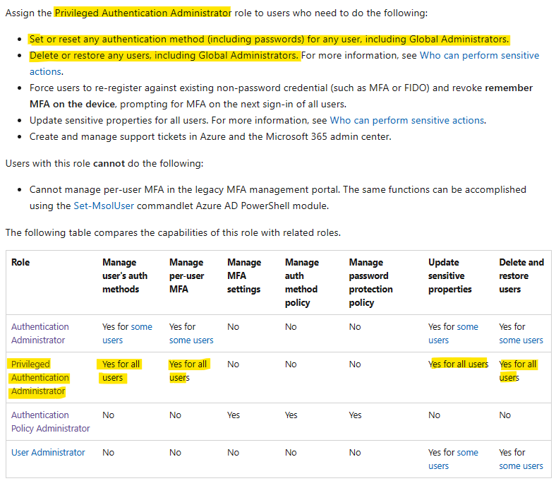 What admin role is required to manage users authenticators in Azure ...
