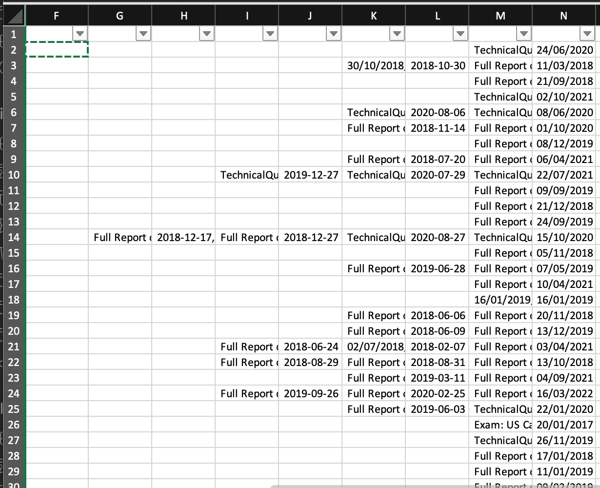 Re-arrange cells to align columns from the left - Microsoft Q&A