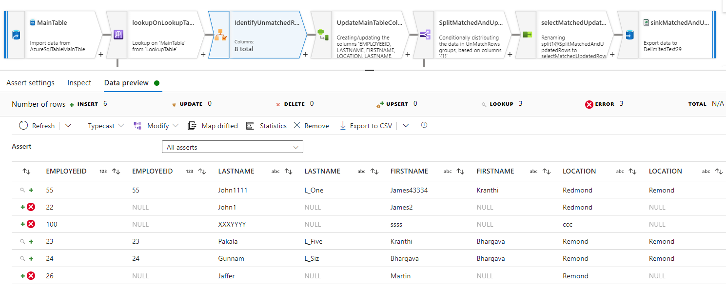Adf Assert Transformation Check If A Value Exists In Lookup Table Microsoft Qanda