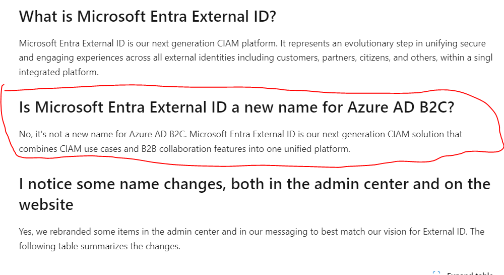 Can I connect to an AVD using SSO via Entra External ID? - Microsoft Q&A