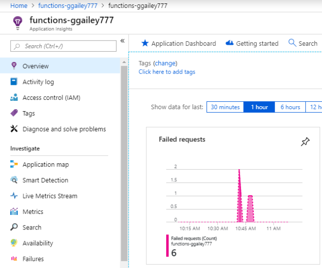 Blob Triggered Azure Function Doesn T Fire Though Event Grid Seems To Work Fine Microsoft Qanda