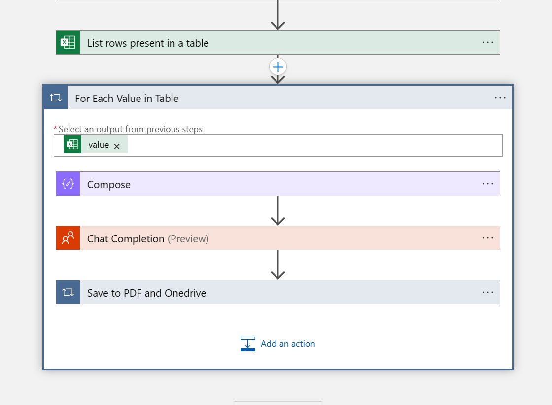 Can not fix Error 431 in Open AI API in azure logic apps - Microsoft Q&A