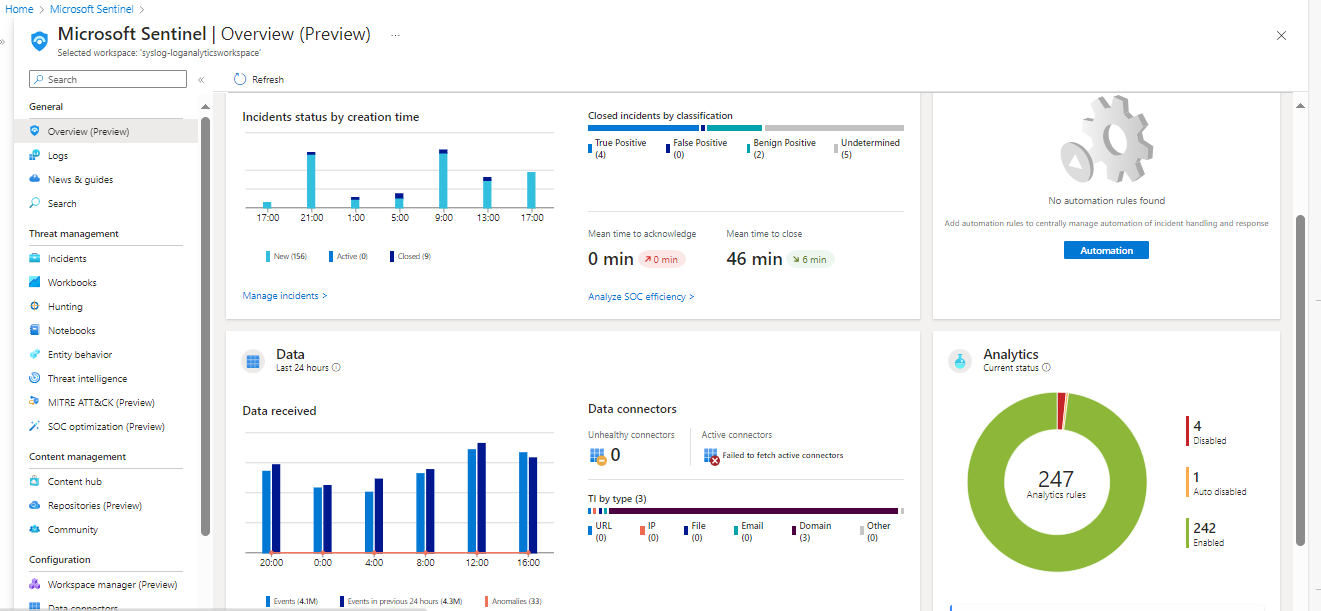 Issue with Microsoft Sentinel Connectors - Microsoft Q&A Issue with Microsoft Sentinel Connectors - Microsoft Q&A