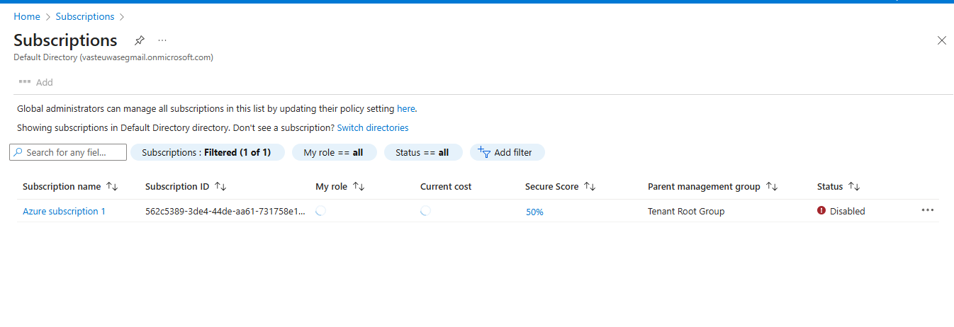 Azure Microsoft account disabled - Microsoft Q&A