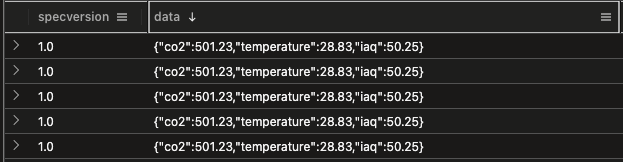 Ingest IoT Hub Data in Azure Data Explorer with nested JSON Properties ...