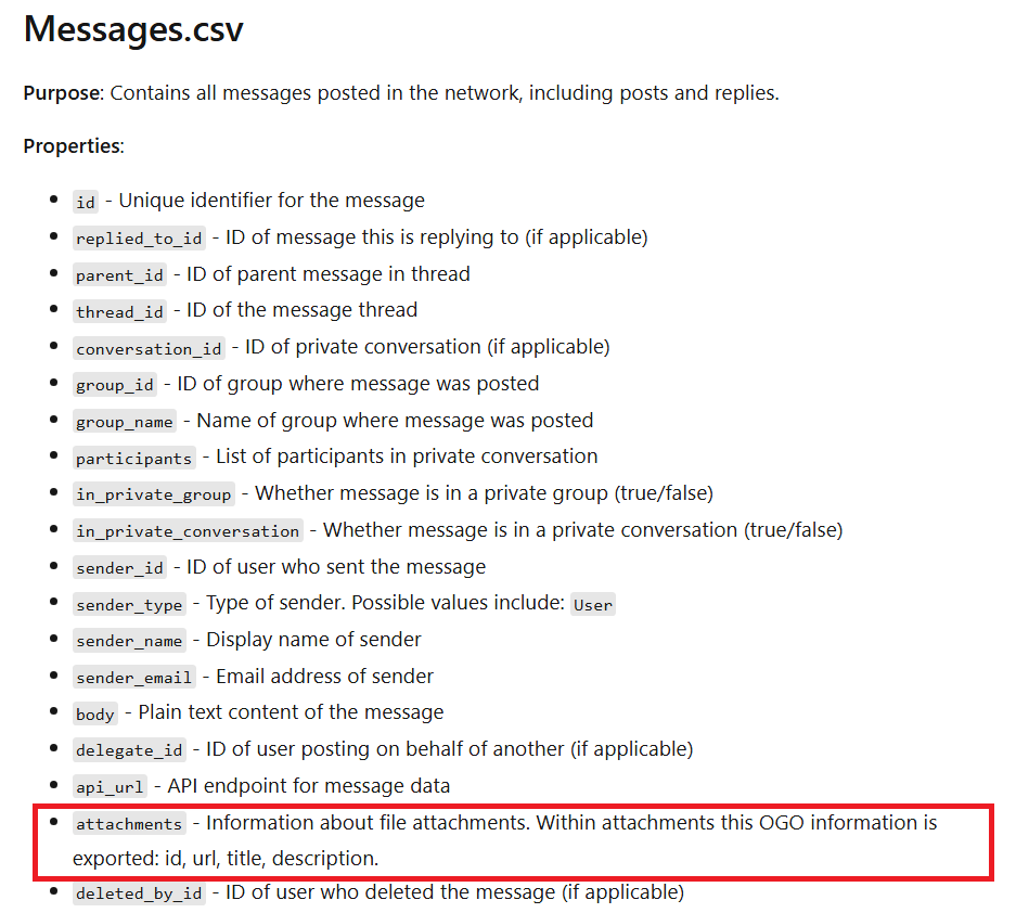 Exporting Praise Data from Viva Engage via APIs - Microsoft Q&A