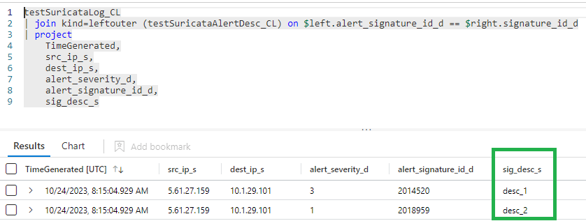 Missing log-field in Incidents Despite Being in Analytics Rule Output - Microsoft Q&A