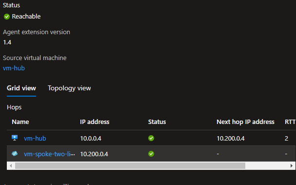 Not Able To Ping Vm To Vm In Hub Spoke With Azure Firewall Microsoft Qanda