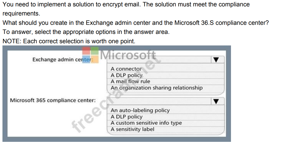 Microsoft Information Protection Administrator - Microsoft Q&A