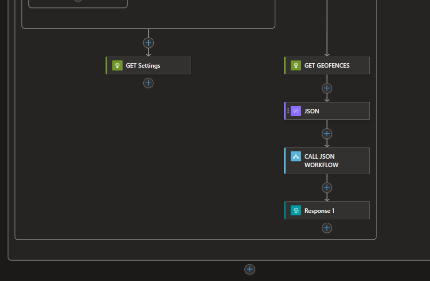 join parallel branches for workflow actions in Azure Logic Apps - Microsoft Q&A
