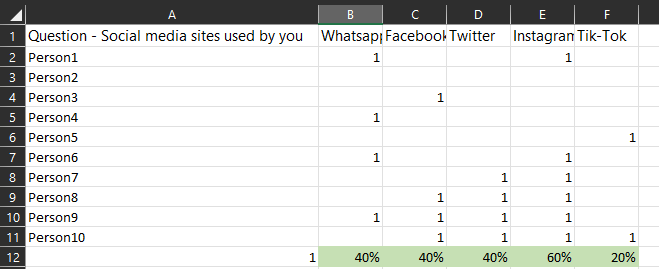How to calculate percentage for multiple answers to single question in ...
